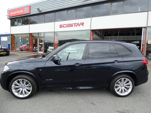 Graham Walker Sports and Prestige | Used Cars | Chester, Cheshire