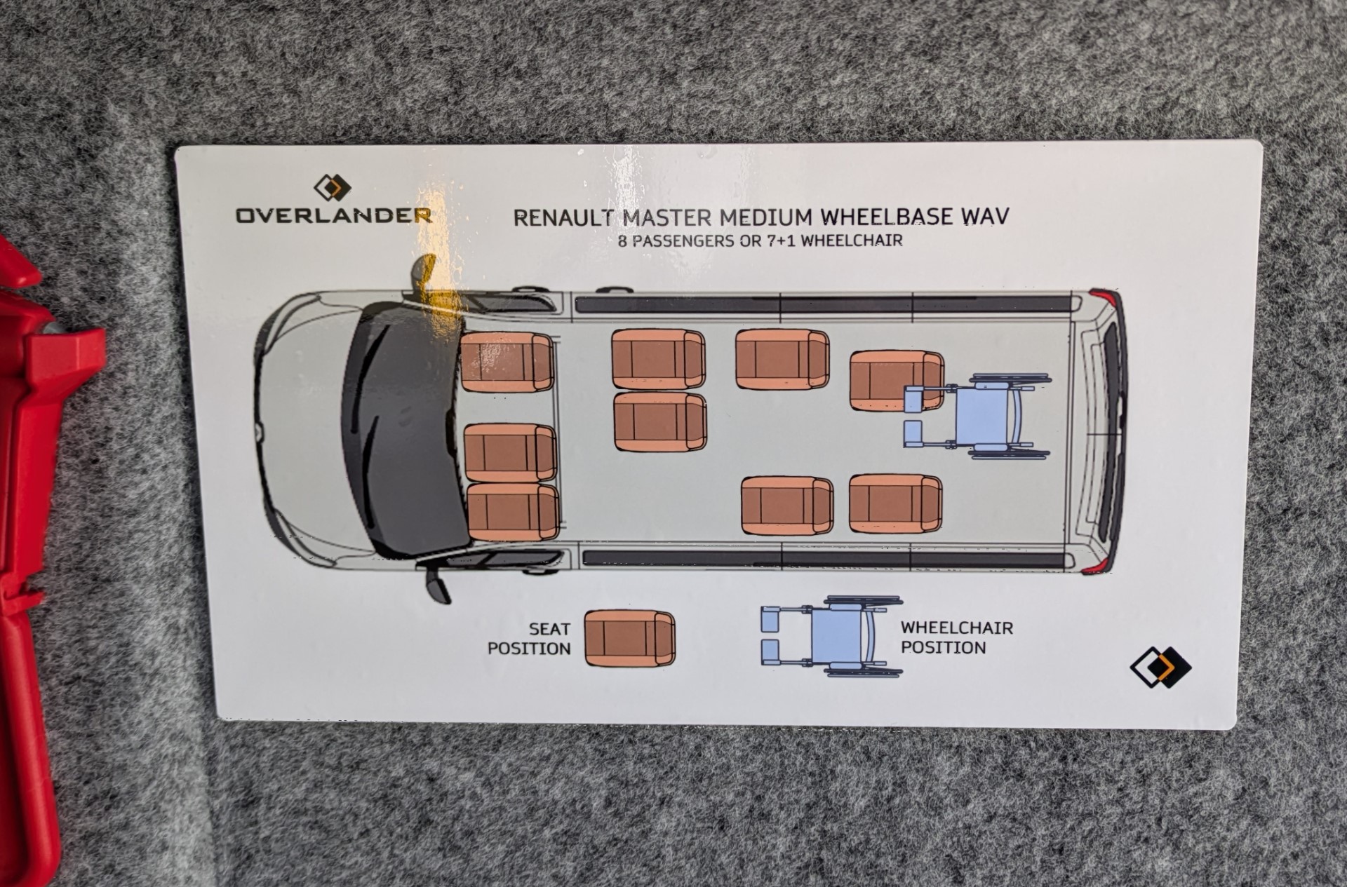 Used Renault Master For Sale Delivered Nationwide | David Fishwick